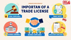 Importance of Trade License in Tamil Nadu - obcrights